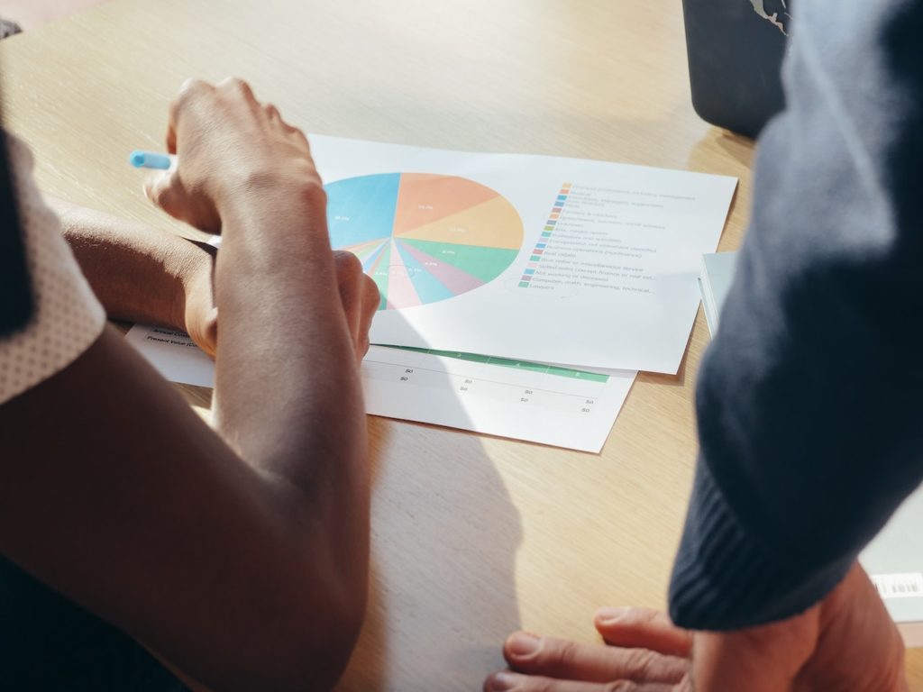 How to secure support for your innovation project | Sprintbase – The ...